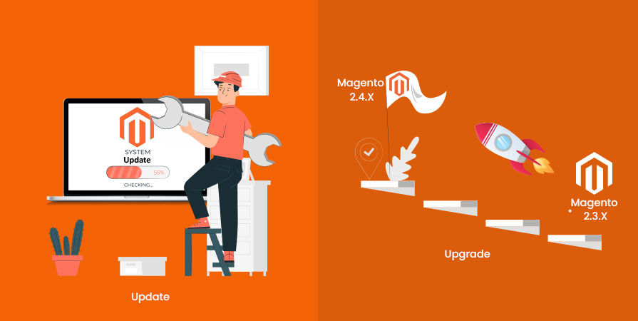 What Are the Differences Between Magento 2 Update and Upgrade? - cynoinfotech